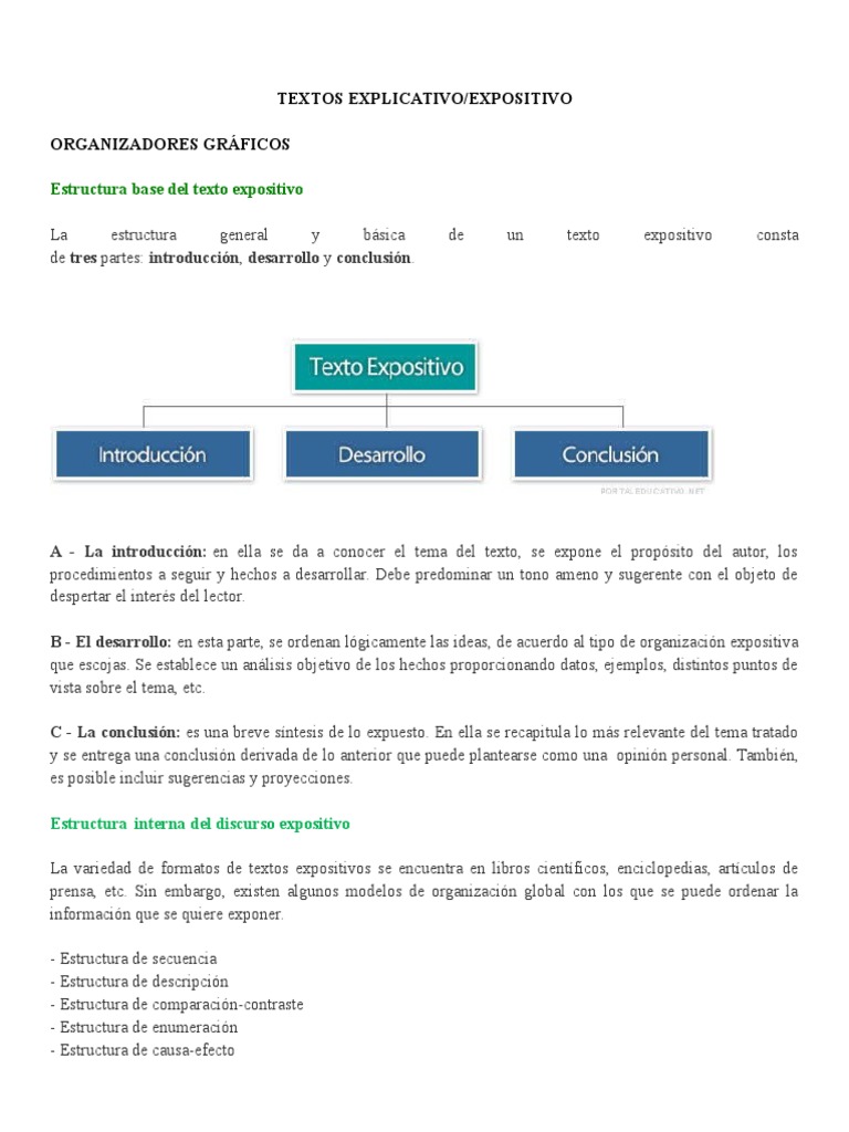 TEXTOS EXPLICATIVO Formatos | PDF | América del Sur | Science