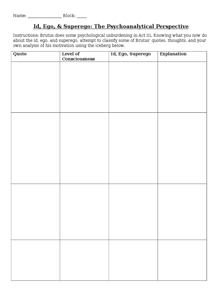 Id Ego Superego - Brutus | PDF