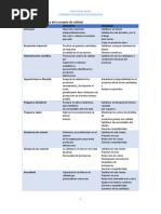 Matriz de Poder Interes PDF | PDF | Grupo de interés (corporativo ...