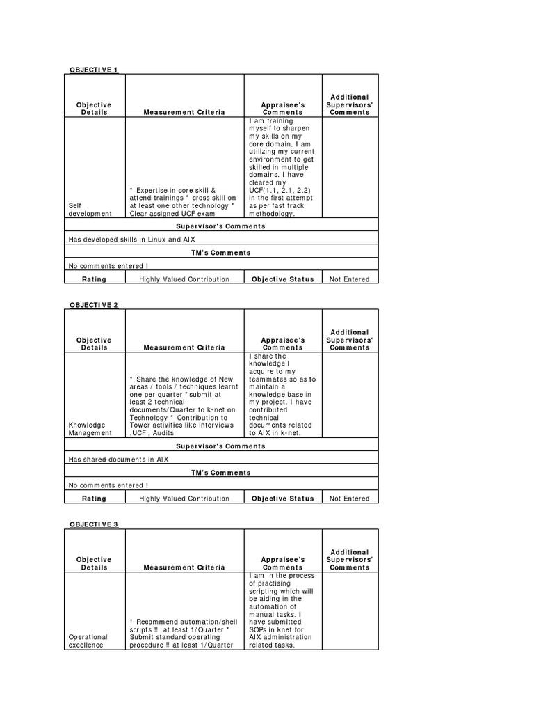 Appraisal Comments Sample | PDF | Business | Science