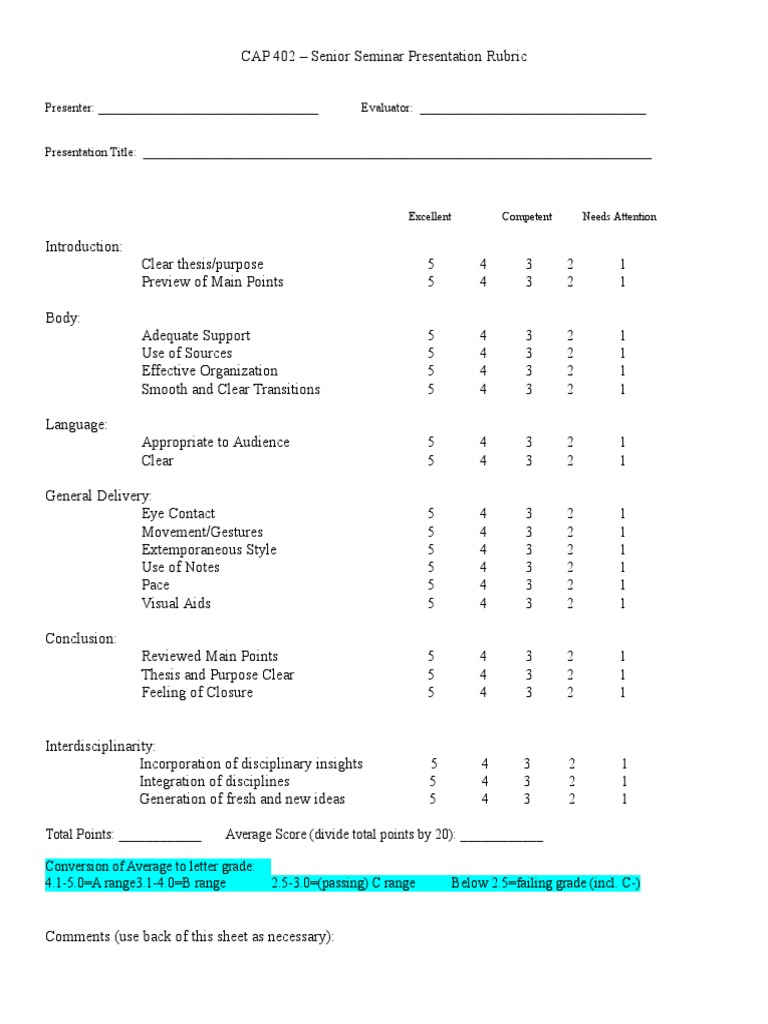 CAP 402 Presentation Rubric (Updated) | PDF | Psychological Concepts ...