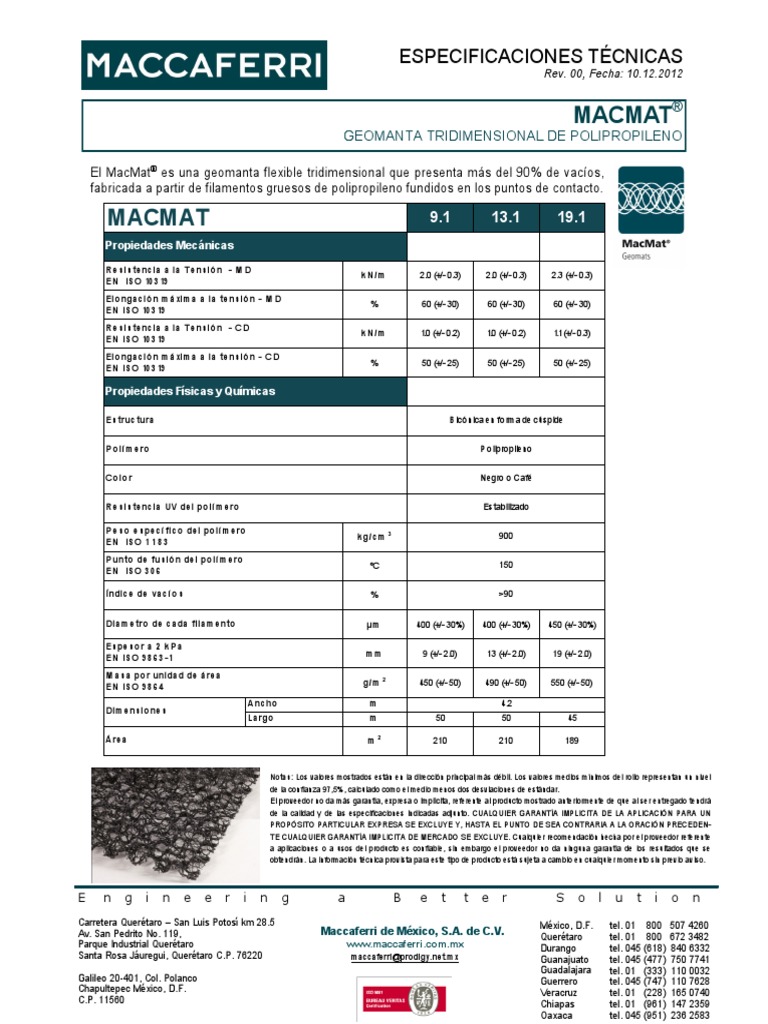 FT Macmat | PDF | Science | Ingeniería
