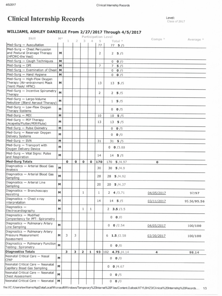 Internship Trajecsys Log | PDF