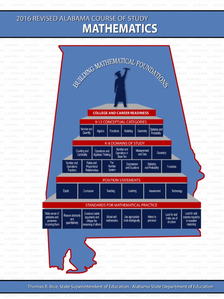 Alabama Math Curriculum 2016 | PDF | Career & Growth | Business