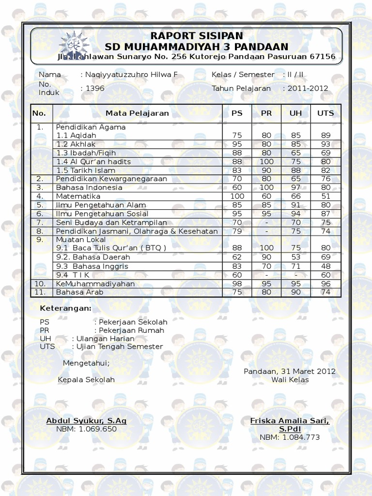 Raport Sisipan Sambungan Anyar | PDF