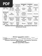 Canteen Food Categories by DEpEd | PDF | Sweet Potato | Drink