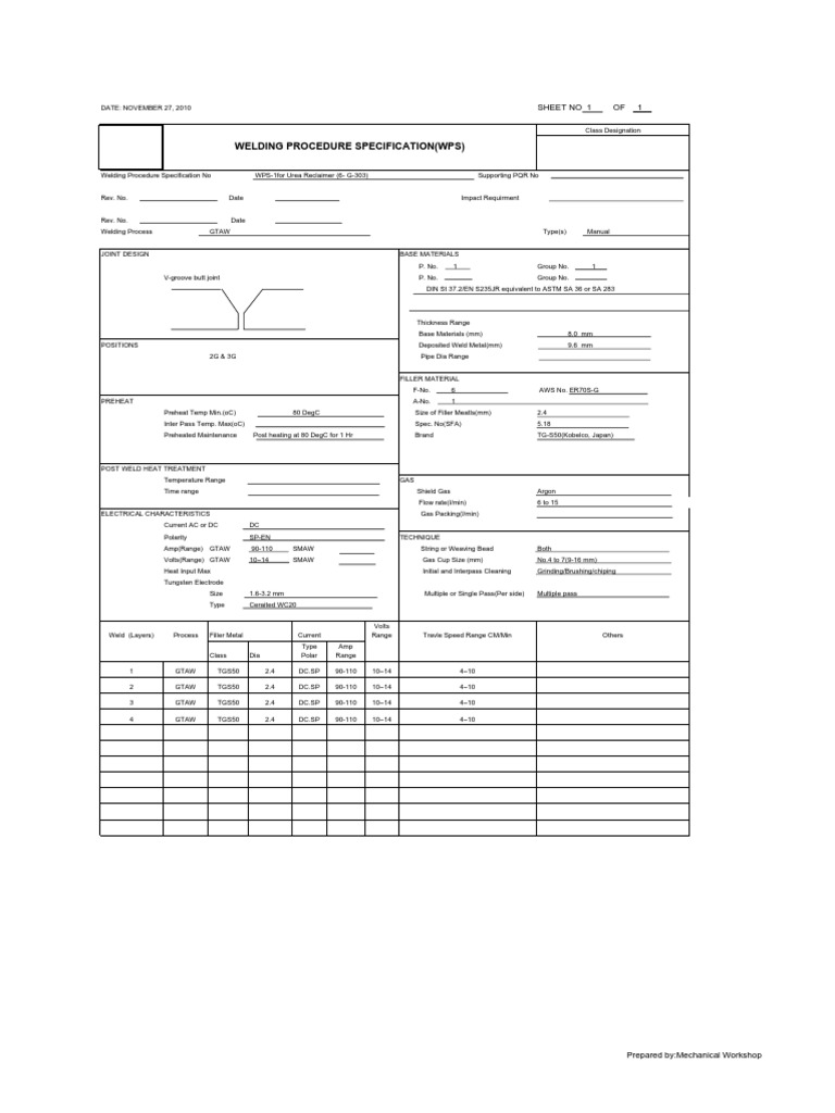 WPS For P1 Material | PDF