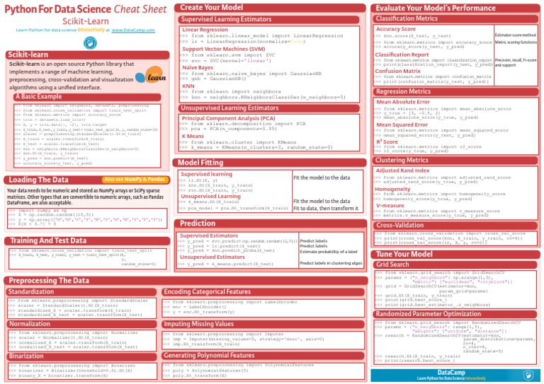 Sklearn Cheat Sheet Pdf Pdf Algorithms Artificial Intelligence
