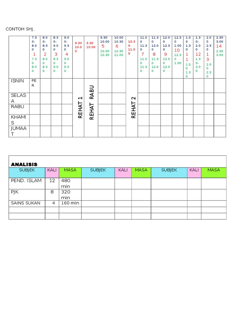 Contoh Jadual | PDF