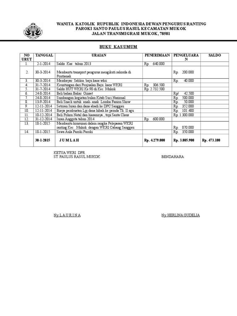 Bku Wkri Ranting | PDF