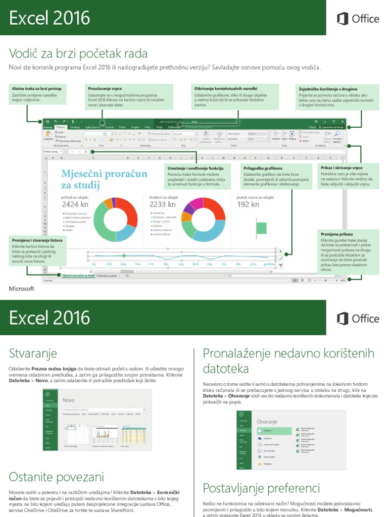 Excel 2016: Brzi Vodič za Početnike | PDF
