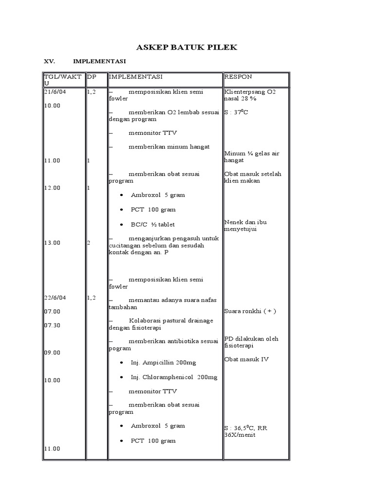 Askep Batuk Pilek | PDF