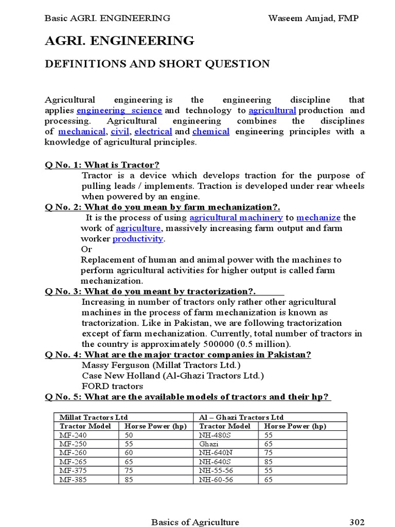 BASIC AGRI. - ENGINEERING - (Revised) | PDF
