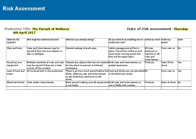 Risk Assessment Interviews | PDF