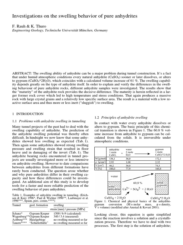 Investigations On The Swelling Behavior of Pure Anhydrites | PDF ...