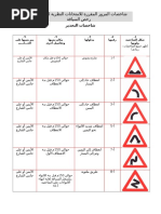 Code Roude en Arabe Tunisie | PDF