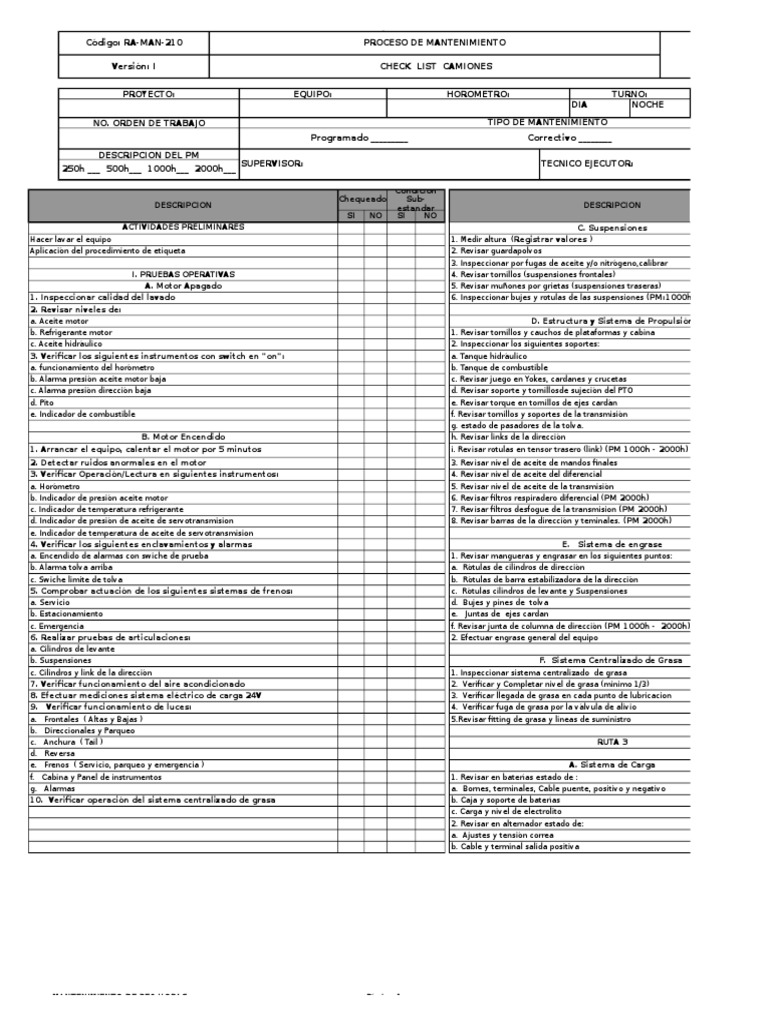 RA-MAN-210 Check List Camiones | Aire acondicionado | Vehículos