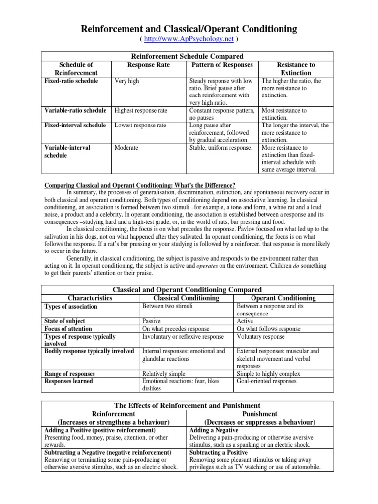 Reinforcement PDF | PDF | Reinforcement | Classical Conditioning