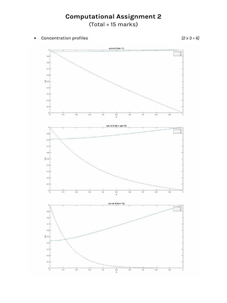 Computational Assignment 2 Total 15 Marks Pdf