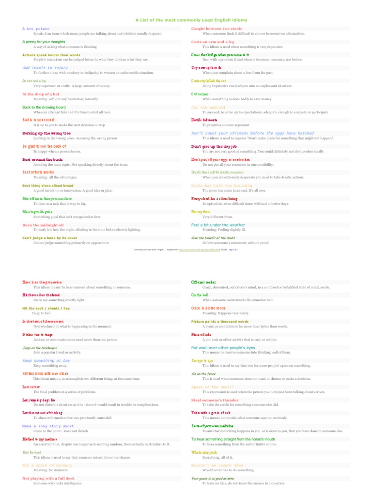 English Idioms Commonly Used PDF | PDF