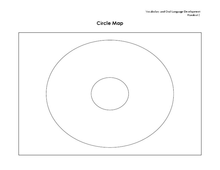 Circle Map: Vocabulary and Oral Language Development Handout 2 | PDF ...