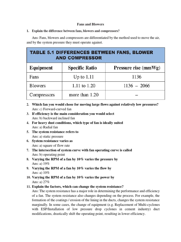 Explain The Difference Between Fans, Blowers and Compressors? | PDF