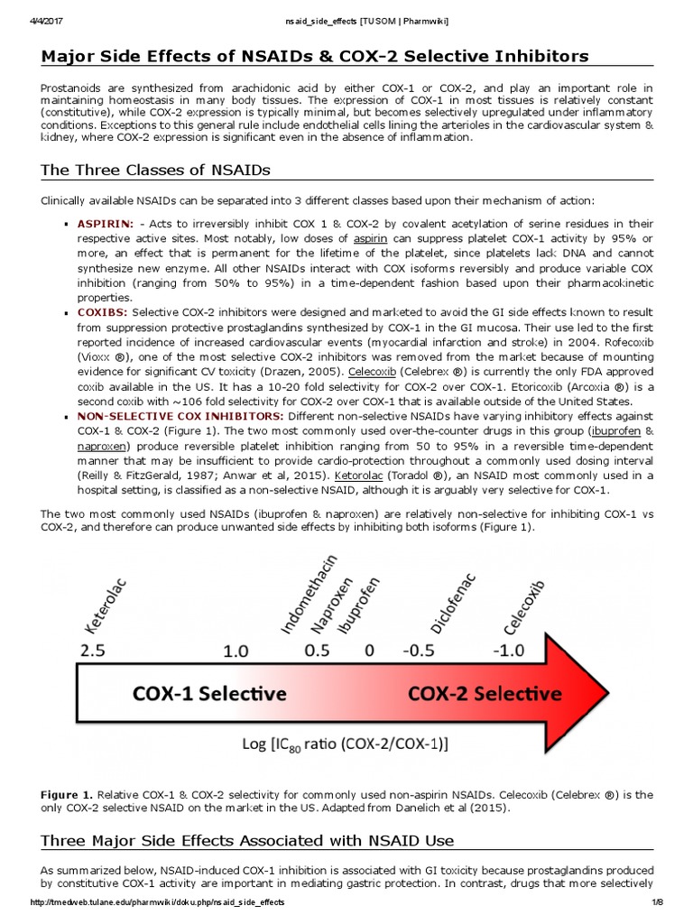 Side Effects of NSAIDs | PDF | Nonsteroidal Anti Inflammatory Drug ...
