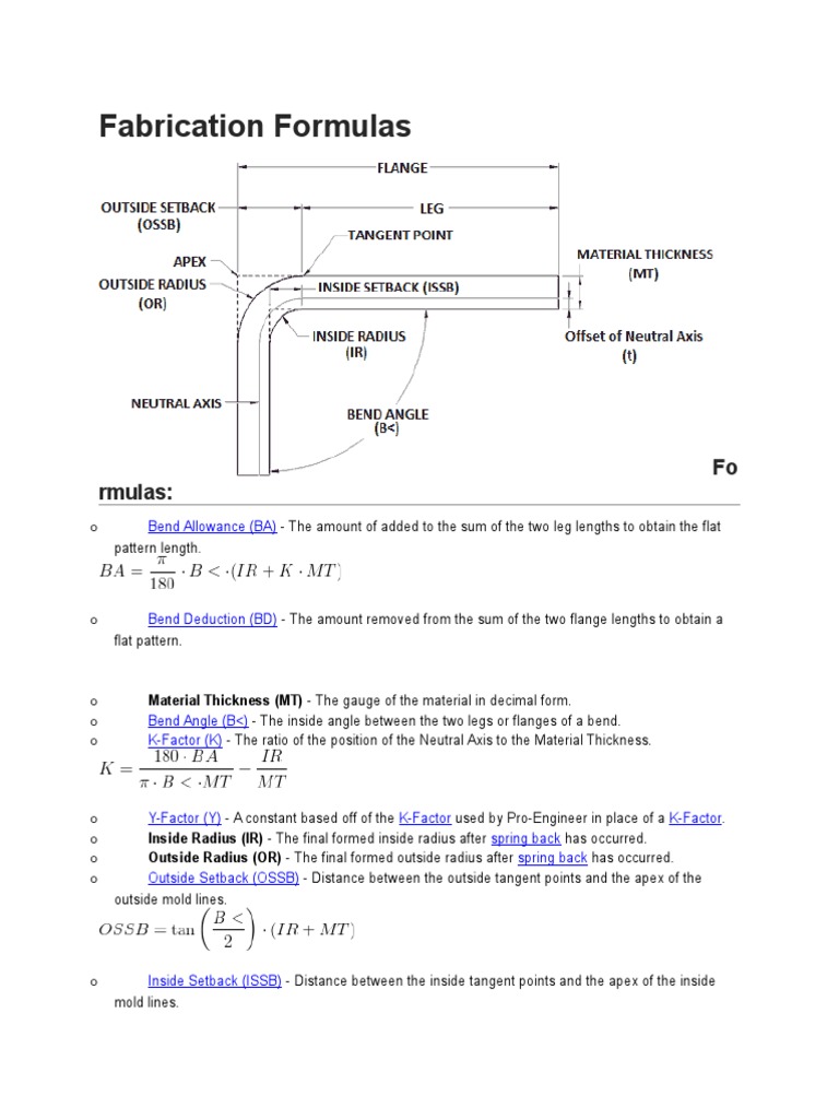 Fabrication Formulas | PDF