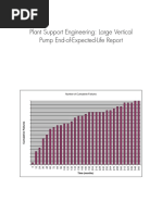 Weight Loss Tracker For Excel | PDF
