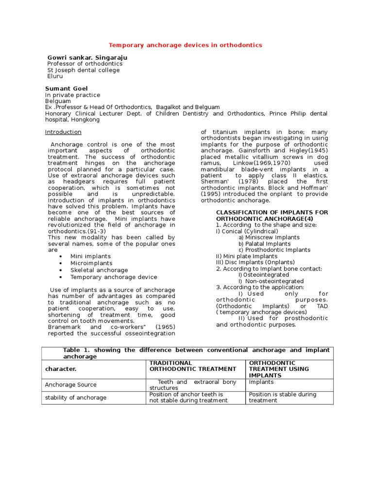 Temporary Anchorage Devices in Orthodontics | PDF | Dental Implant ...