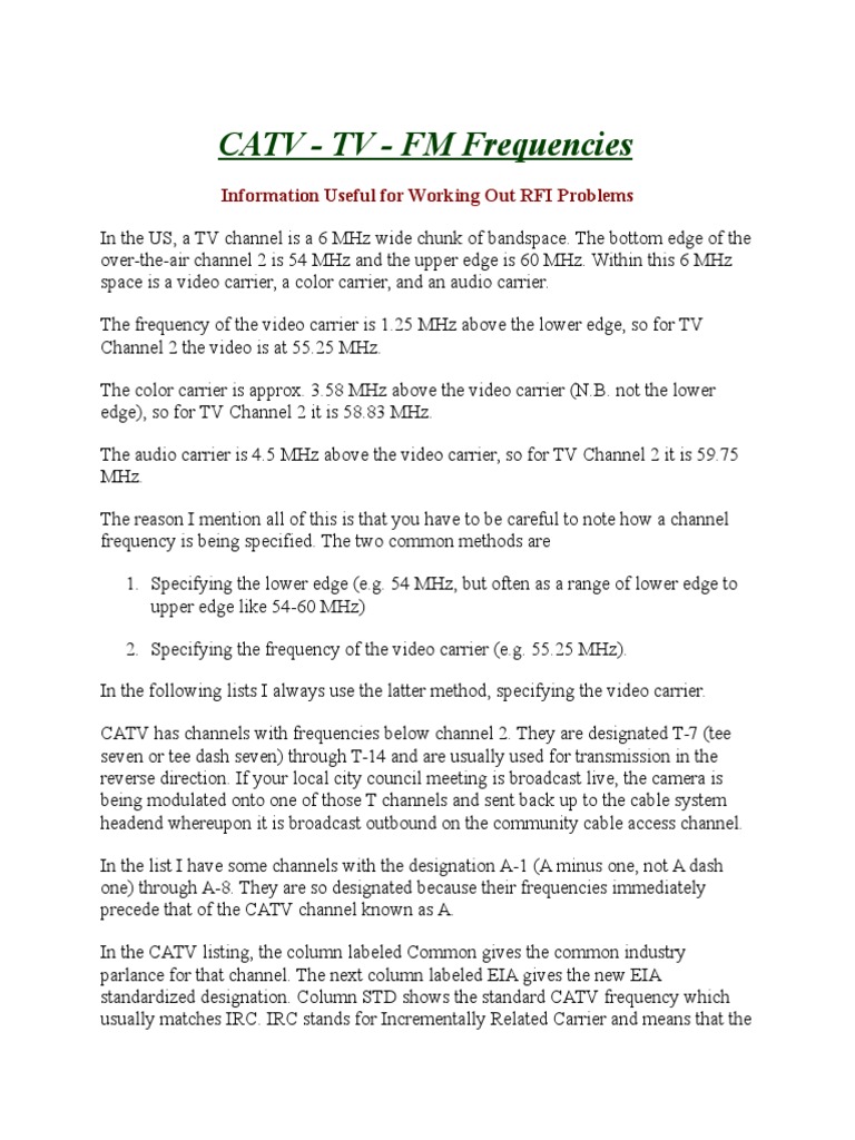CATV - TV - FM Frequencies: Information Useful For Working Out RFI ...