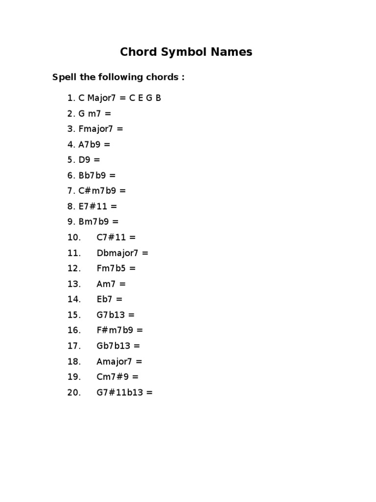 Chord Symbol Names: Spell The Following Chords | PDF