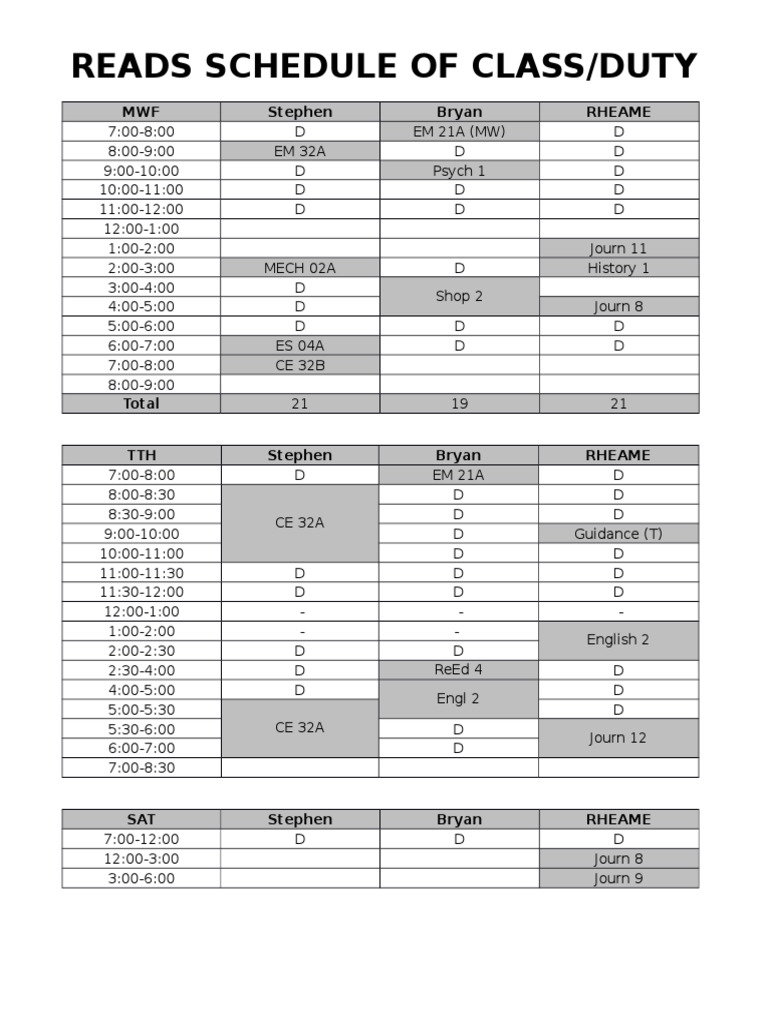 Reads Schedule of Class/Duty: MWF Stephen Bryan Rheame | PDF