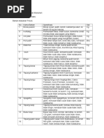 Tabel Angka Kecukupan Gizi (AKG) Indonesia Kementrian Kesehatan, 2019 | PDF