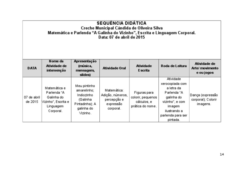 Sequência Didatica Imprimir | PDF | Artes (geral) | Science