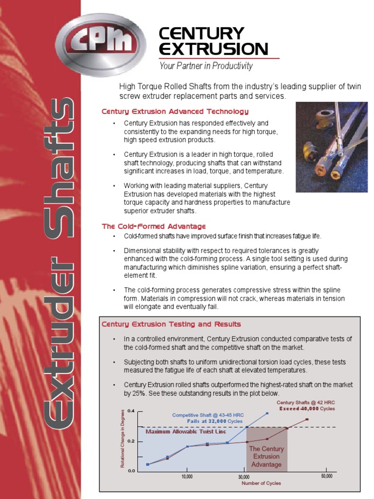 Century Extrusion Shaft | PDF | Extrusion | Applied And ...