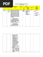 Police Personal File (PPF) 201 File (Pais Folder) | PDF | Notary Public ...