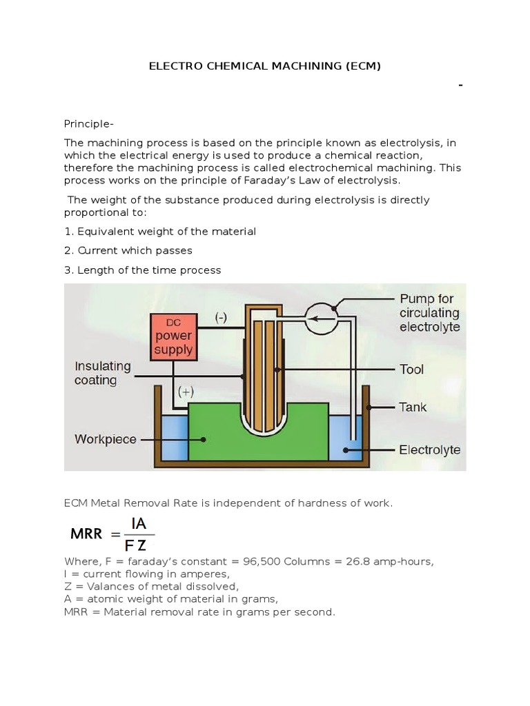 Electro Chemical Machining | PDF | Science & Mathematics