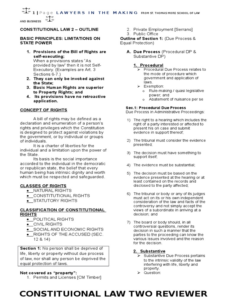 Constitutional Law 2 Outline | PDF | Search And Seizure | Search Warrant