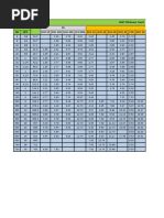 Pipe Span Chart | PDF | Pipe (Fluid Conveyance) | Chemical Engineering