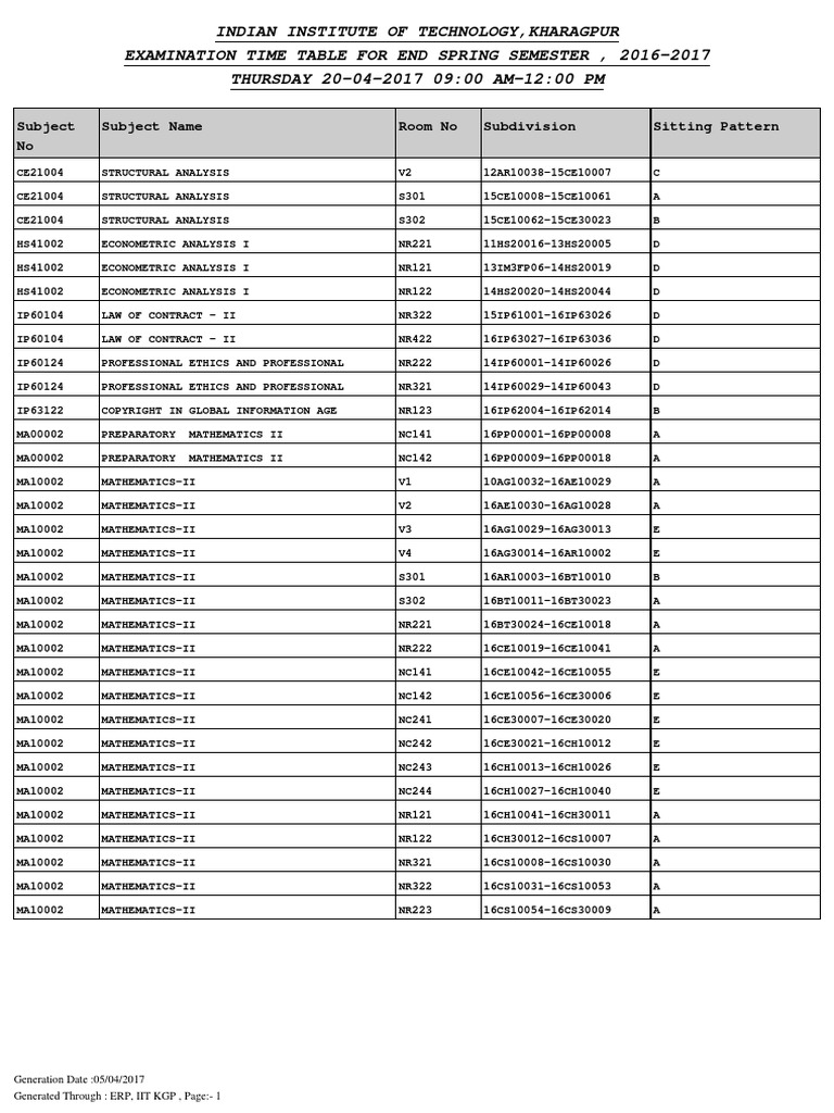 Exam Timetable Updated | PDF | Visual Cortex | Probability