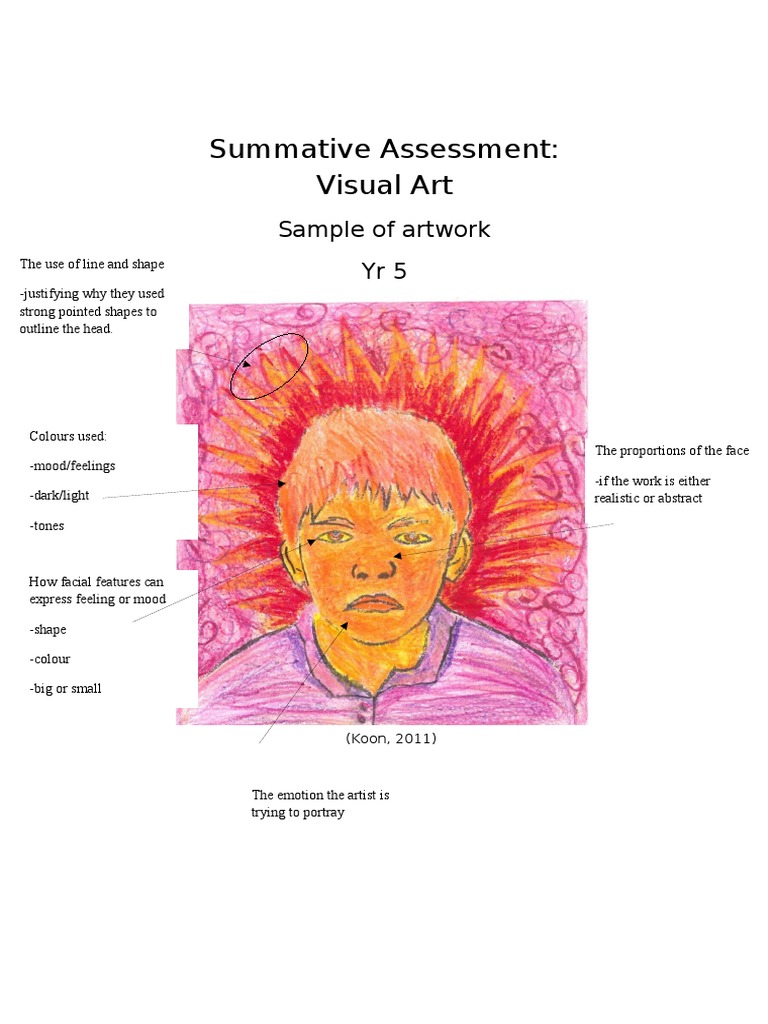 Summative Task Art | Download Free PDF | Subjective Experience ...