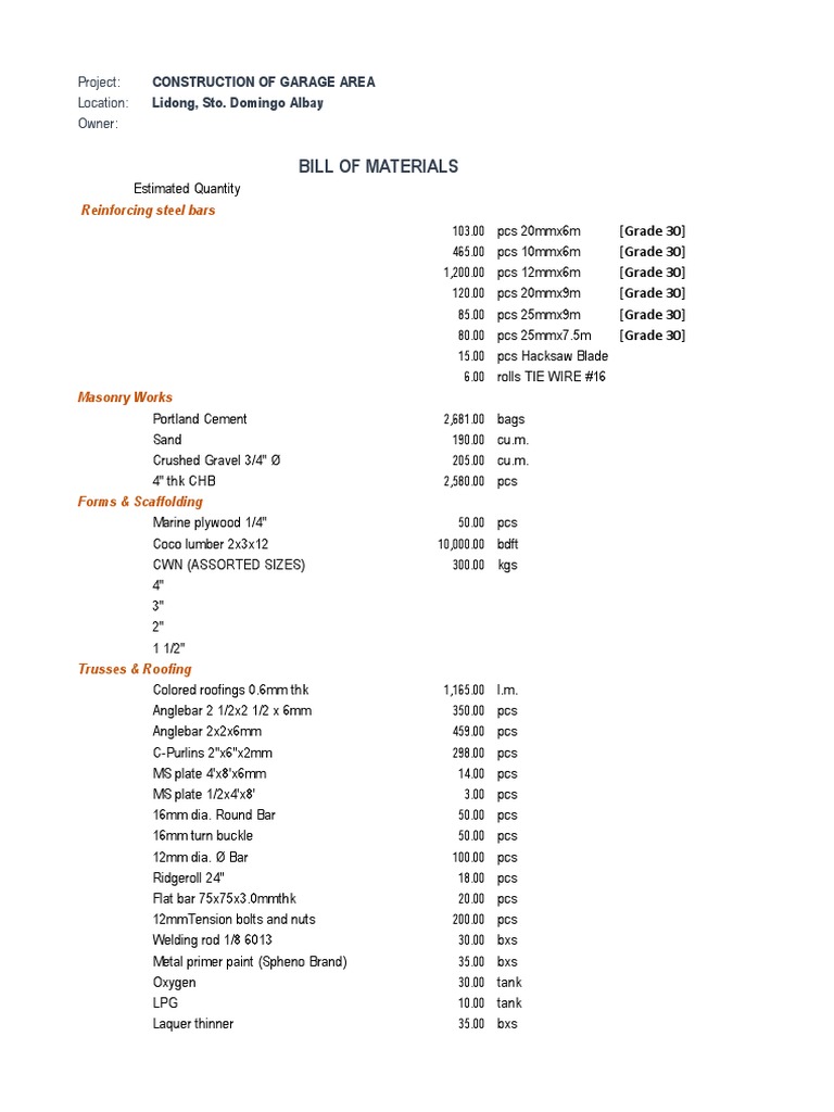 Bill of Materials | Civil Engineering | Metals