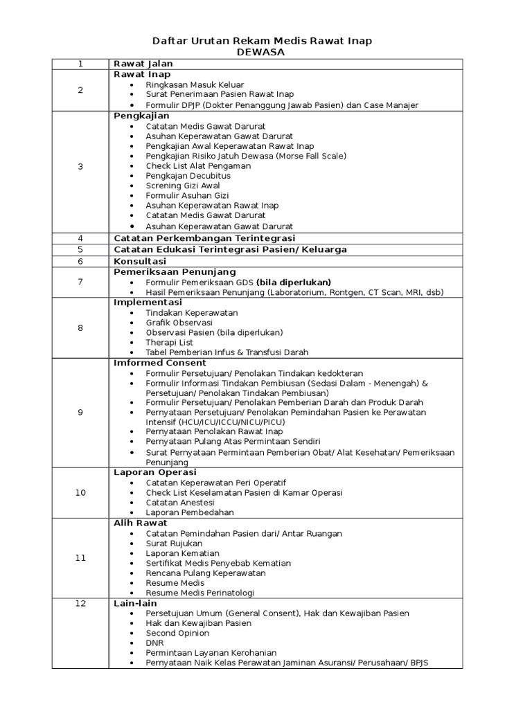 Daftar Urutan Rekam Medis Rawat Inap | PDF | Sains & Matematika