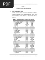 Tabel Kebutuhan Air Bersih | PDF
