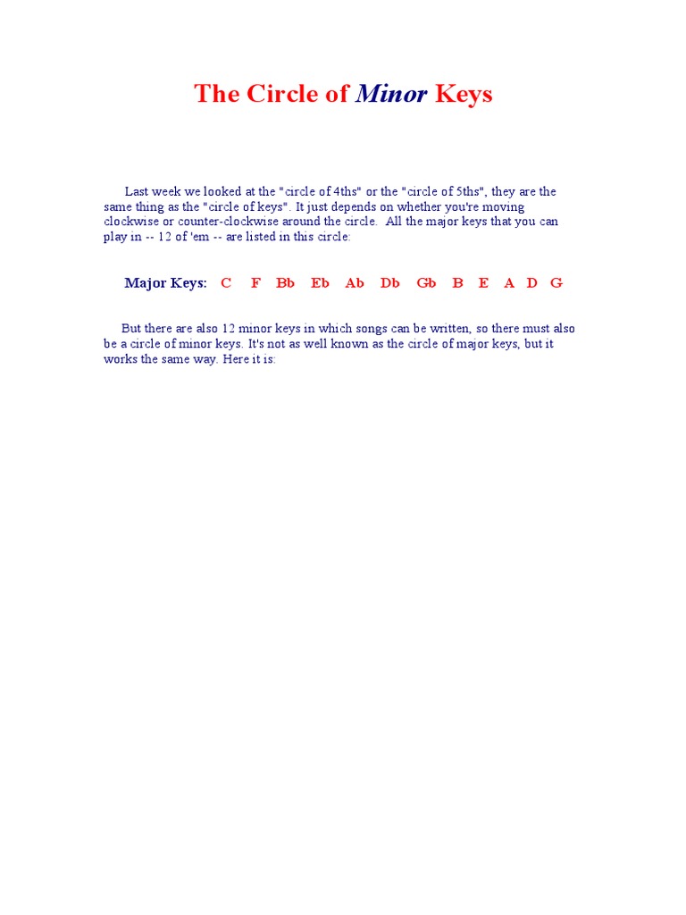 The Circle of Minor Keys | PDF