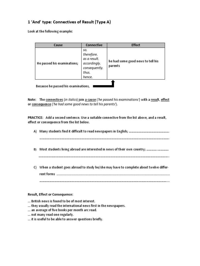 Types of Connectives | PDF | Behavior Modification | Human Communication