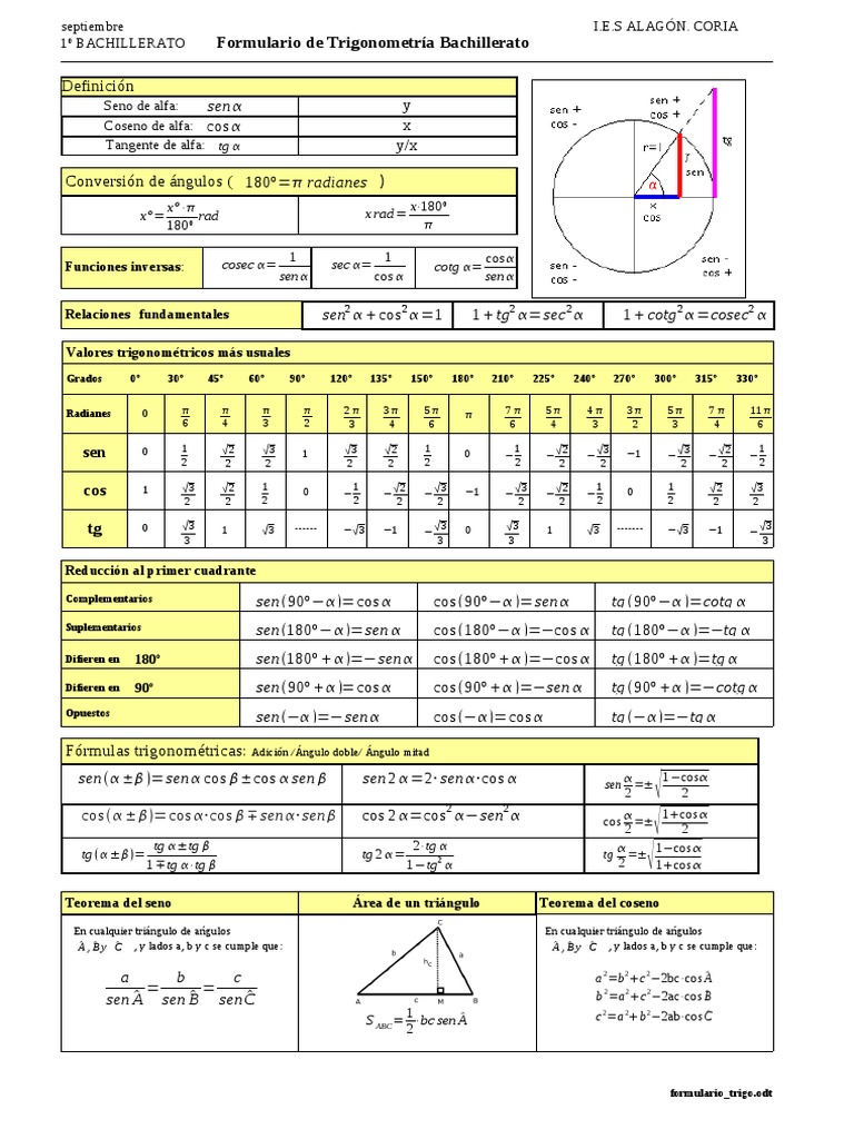 Formulario Trigo | Triángulo | Seno