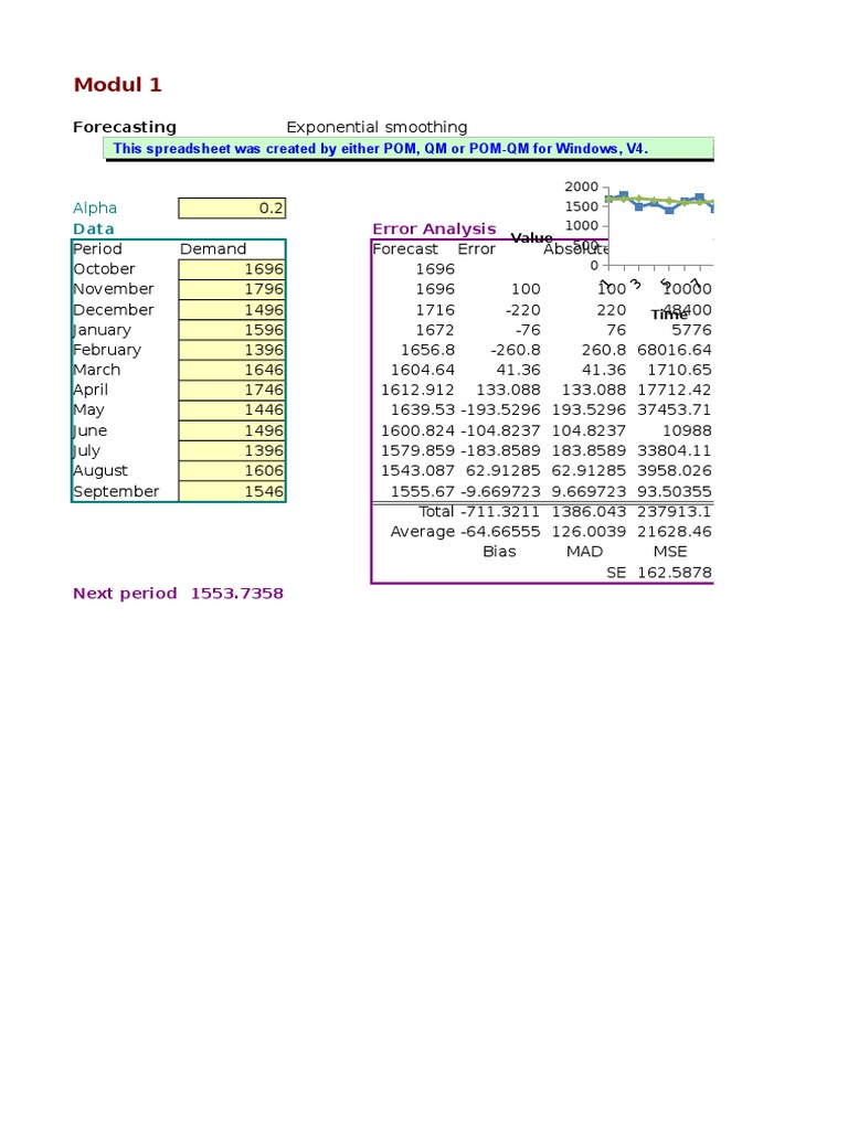 Forecasting: Modul 1 | PDF