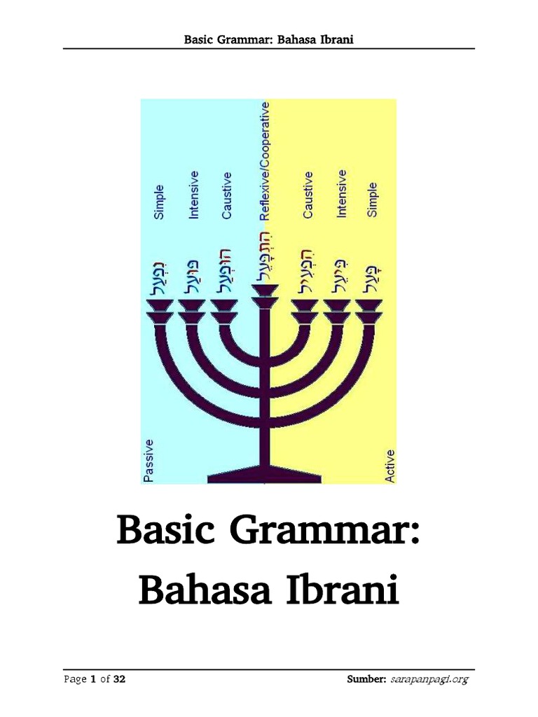 Bahasa Ibrani Pemula | PDF